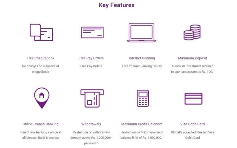 Meezan Bank Account Opening Online 2025 (Charges+Limit)