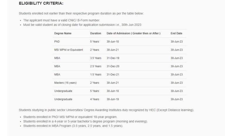 PM Youth Laptop Scheme 2025 (Laptop Scheme Of PM)