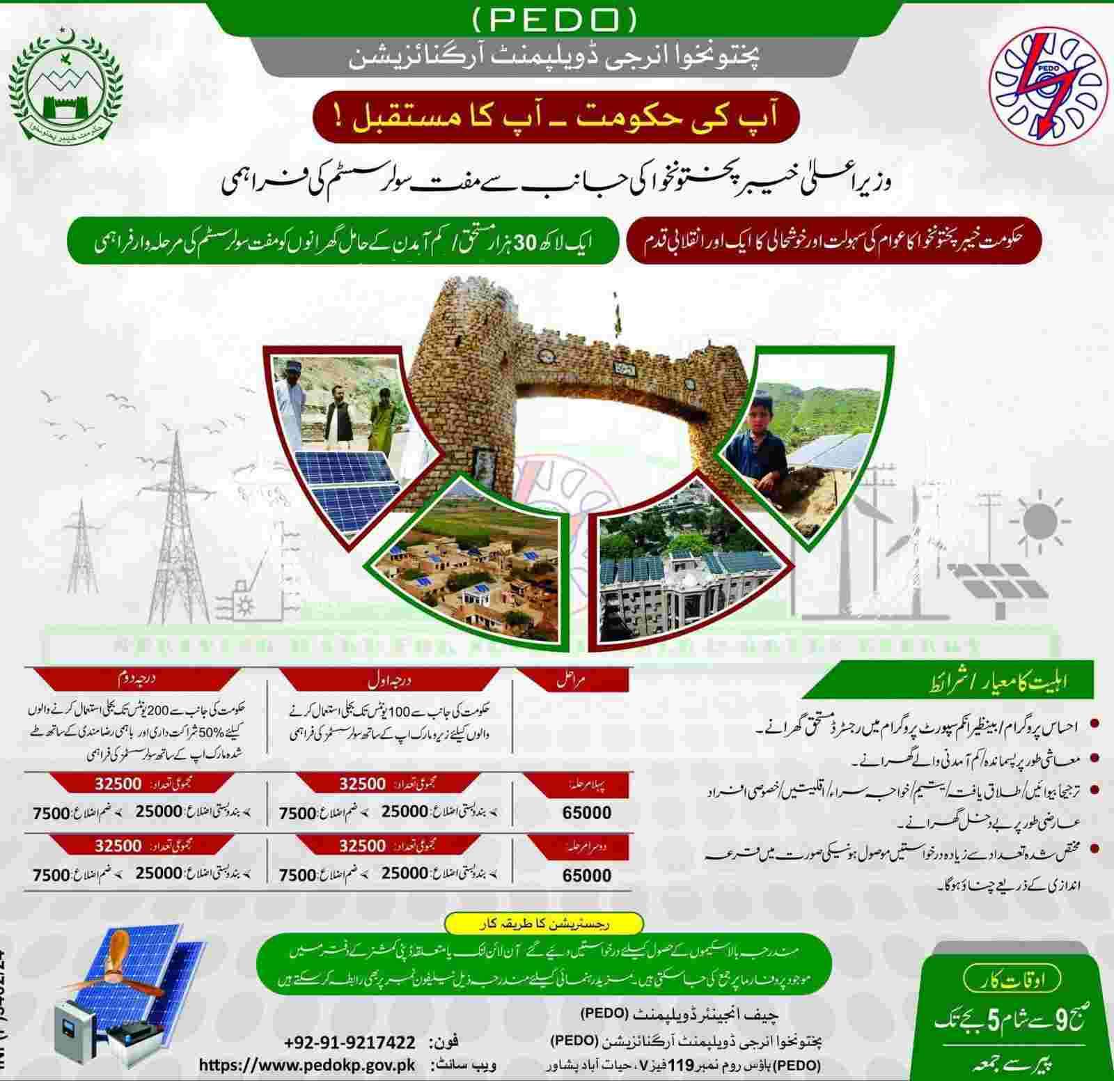 Government Free Solar Panel Scheme (KPK Solar Scheme)