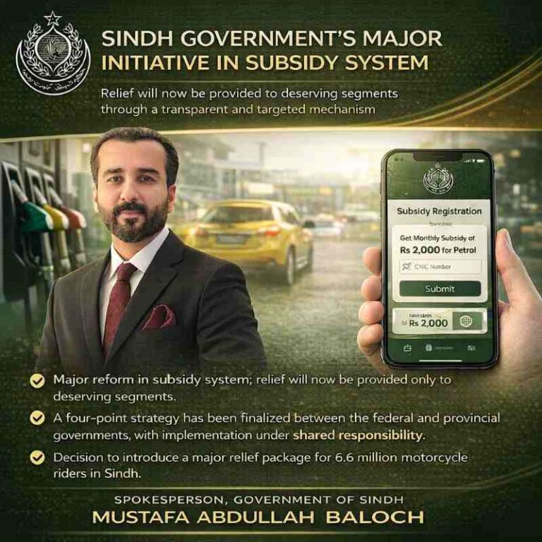 Motorcycle Fuel Subsidy Program (By Sindh Govt Rs.2K)